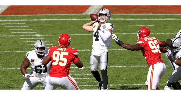 The Pros and Cons of the NFL League Structure